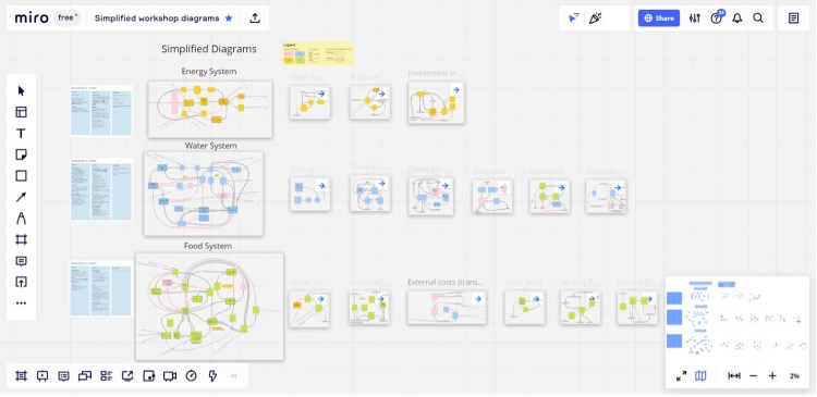SURE MODELING – ANTON ROZHKOV